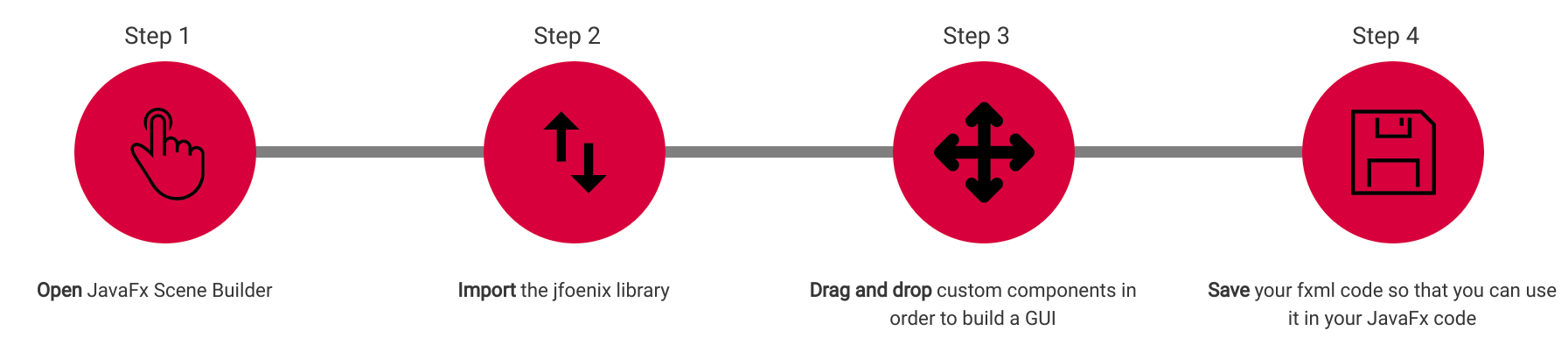 JFoenix首页、文档和下载 - JavaFX Material Design 库 - OSCHINA - 中文开源技术交流社区