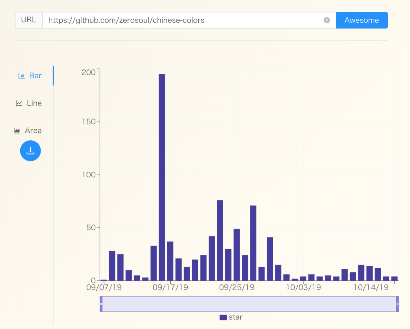 Awesome GitHub star visualize tool首页、文档和下载 - GitHub Star 统计工具 - OSCHINA ...