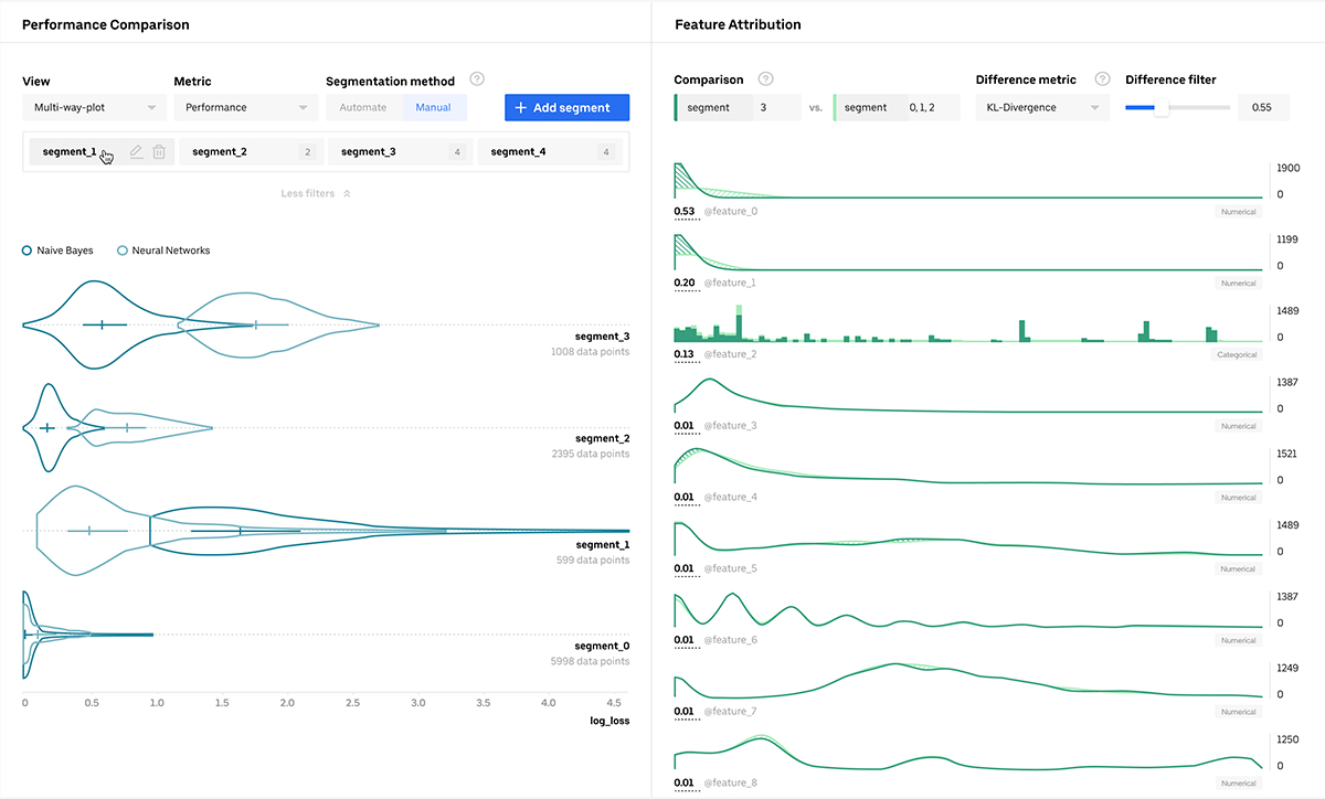 Manifold首页、文档和下载 - 用于调试 AI 模型的可视化工具 - OSCHINA - 中文开源技术交流社区