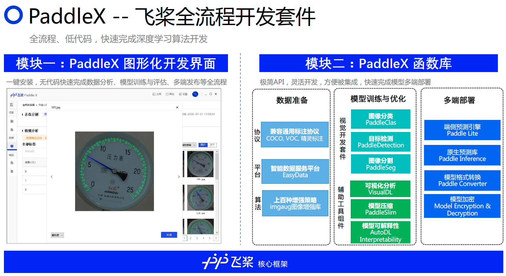 PaddleX首页、文档和下载 - 飞桨深度学习全流程开发工具 - OSCHINA - 中文开源技术交流社区