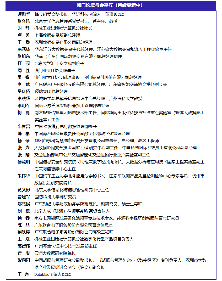 top Created with Sketch. 顶部