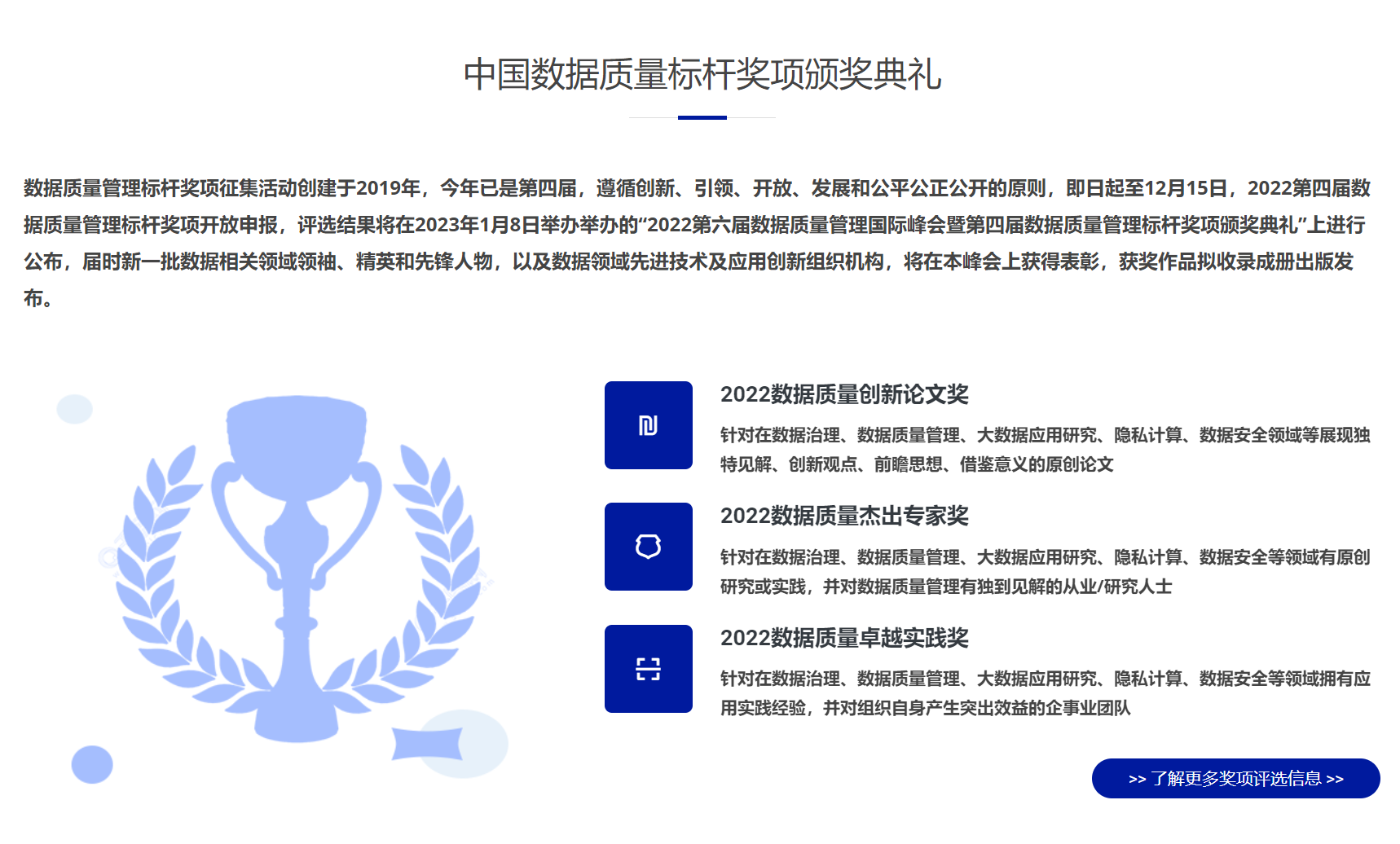 DQMIS 2022第六届数据质量管理国际峰会
