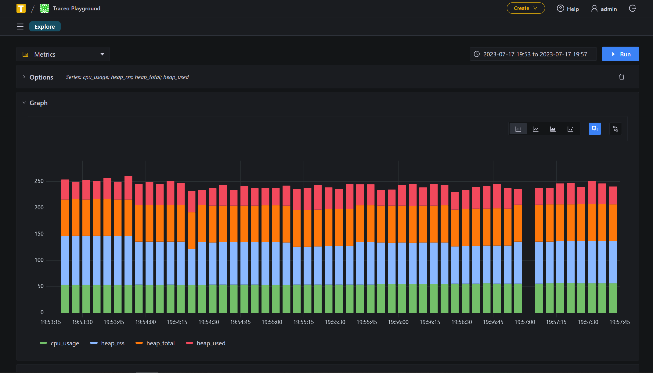 Traceo首页、文档和下载 - 错误跟踪和性能监控系统 - OSCHINA - 中文开源技术交流社区