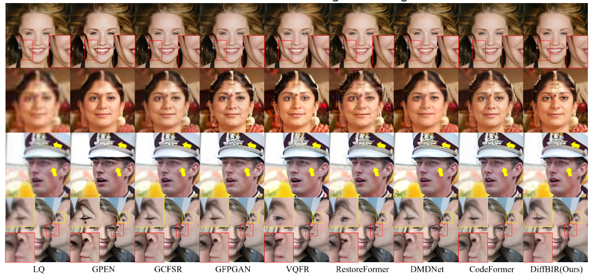 DiffBIR首页、文档和下载 - 利用 Generative Diffusion Prior 实现模糊图像修复 - OSCHINA - 中文开源技术交流社区