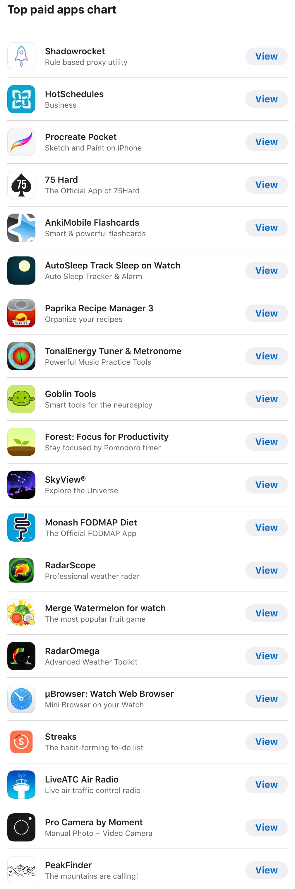 2024 年美区 App Store 下载次数最多的应用 - OSCHINA - 中文开源技术交流社区
