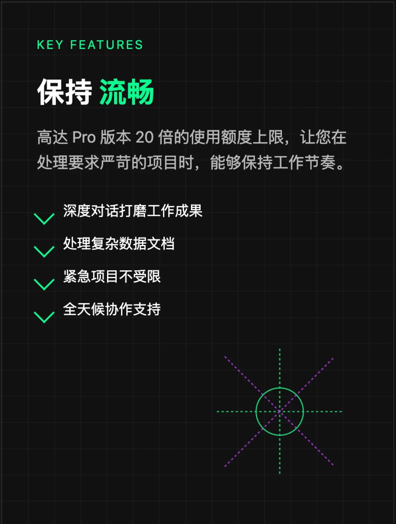 Anthropic 推出 Claude Max 订阅计划，月费最高 200 美元 - OSCHINA - 中文开源技术交流社区