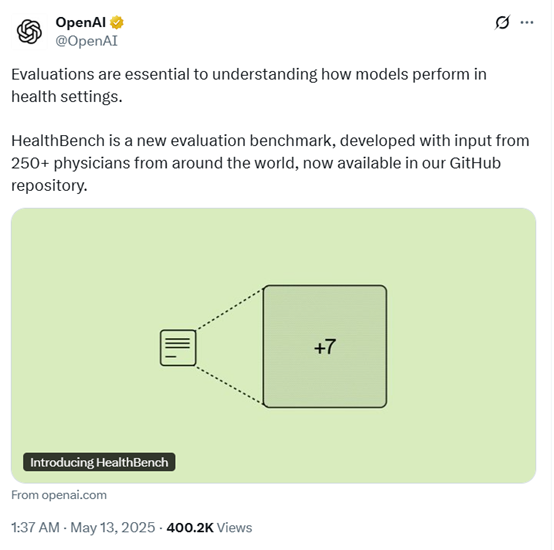 OpenAI 开源医疗大模型测试评估集 HealthBench - OSCHINA - 中文开源技术交流社区