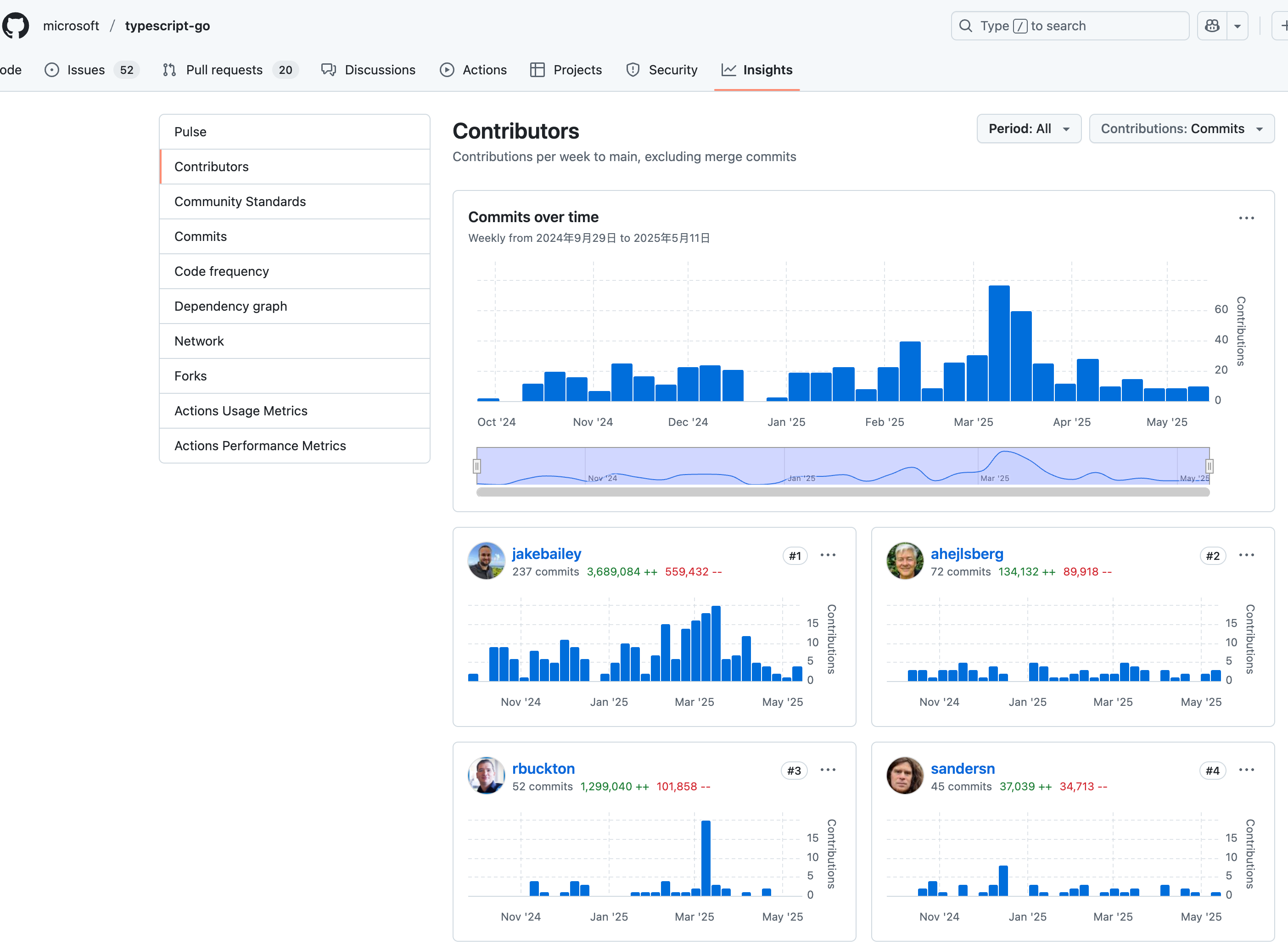 在微软任职 18 年的资深 TypeScript 工程师被裁员 - OSCHINA - 中文开源技术交流社区