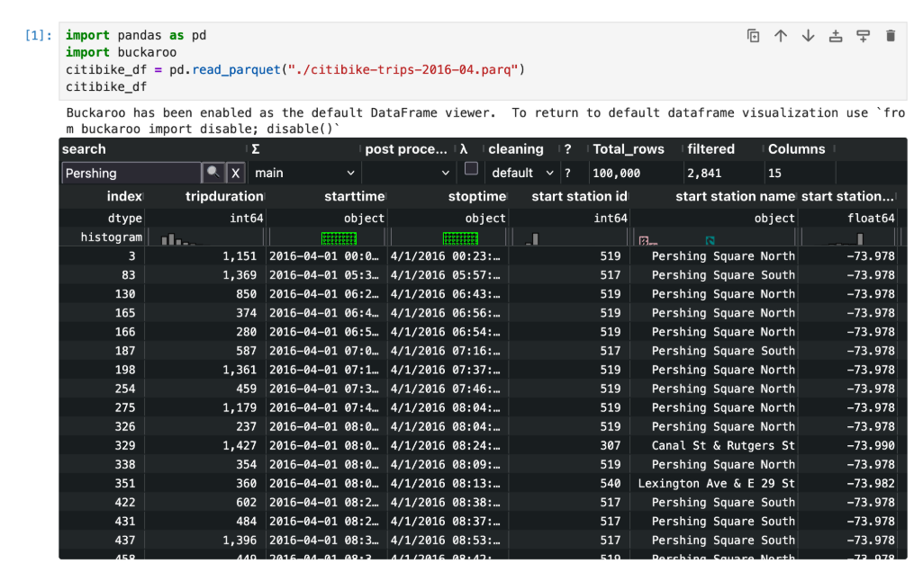 Buckaroo首页、文档和下载 - Jupyter 的数据表 - OSCHINA - 中文开源技术交流社区