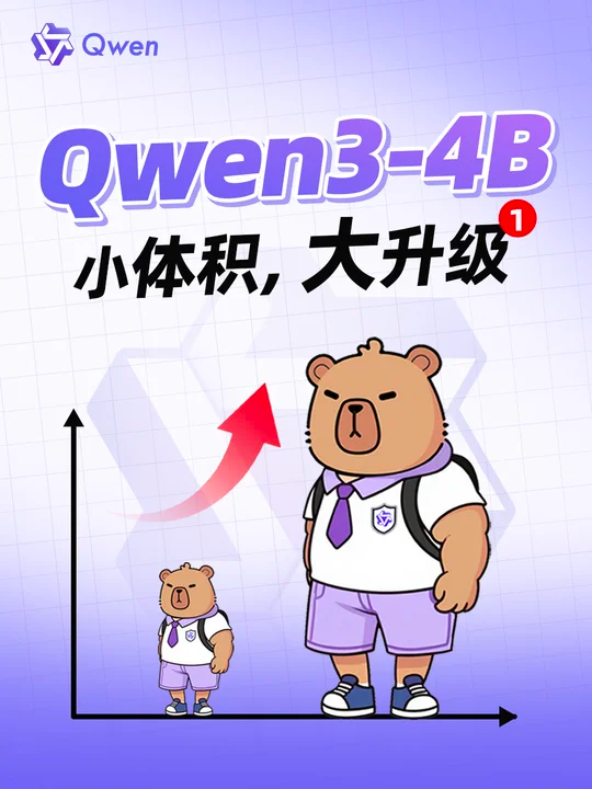 阿里通义超顶小模型“Qwen3-4B”发布更新，手机也能轻松跑 - OSCHINA - 中文开源技术交流社区