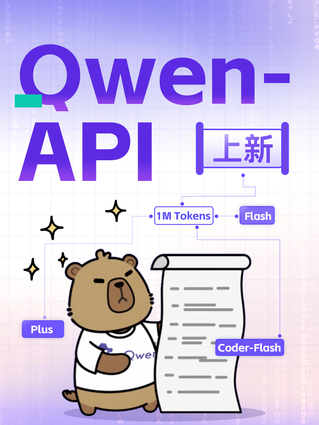 阿里通义上架 Qwen-Flash API，1M 超长上下文 - OSCHINA - 中文开源技术交流社区
