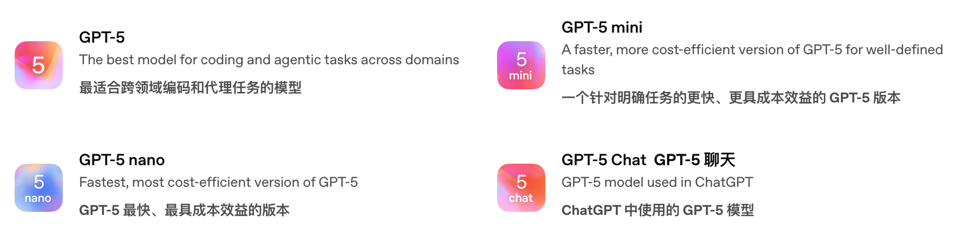 OpenAI 正式发布 GPT-5 - OSCHINA - 中文开源技术交流社区