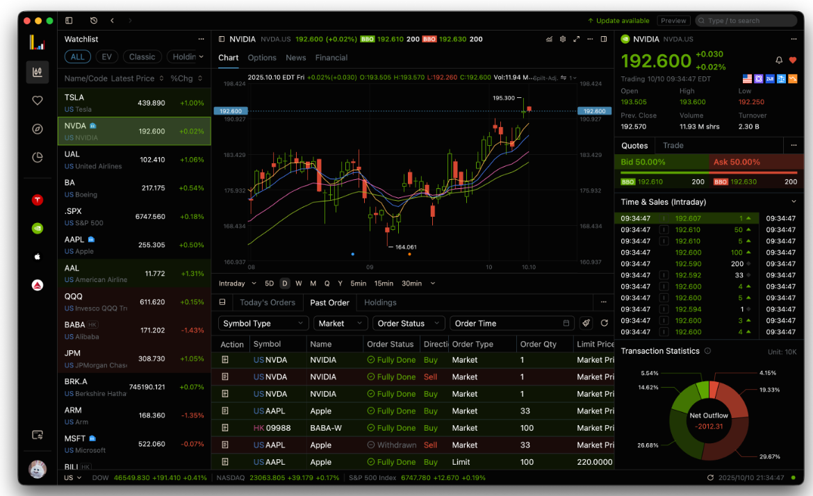 GPUI Component首页、文档和下载 - 通过 GPUI 构建出色的跨平台桌面应用程序 - OSCHINA - 中文开源技术交流社区